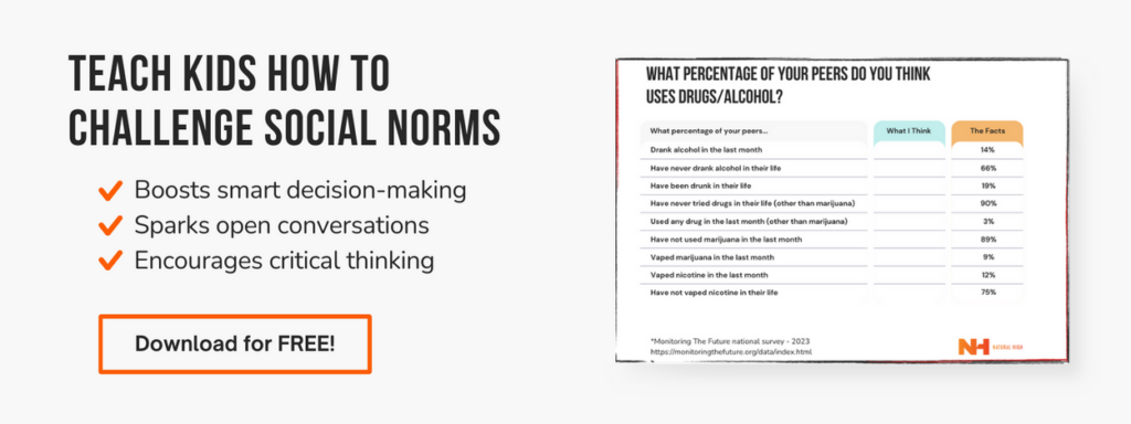 The Social Norms Theory - Natural High
